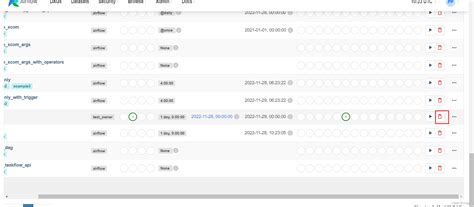 工作流管理框架airflow 安装部署教程python Airflow Csdn博客