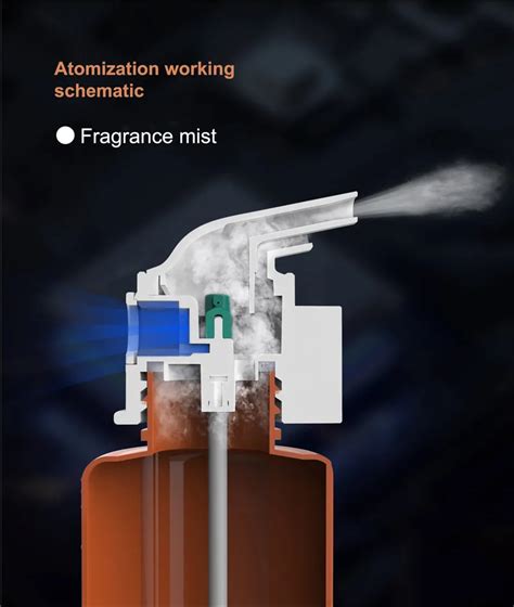 100ml Wall Mounted Diffuser Luxury Scenting For Home 100ml Wall Mounted Diffuser Luxury Scenting For Home