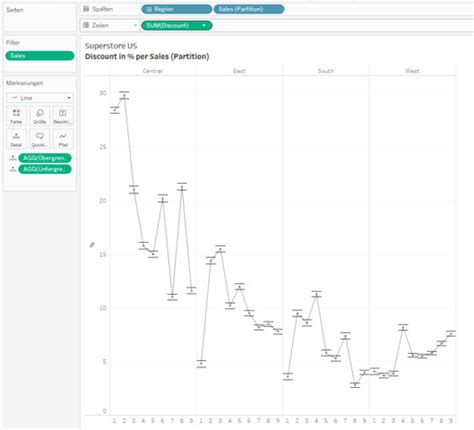 I Want To Plot The Standard Deviation And Mean Of Different Algorithms On The Same Plot In The