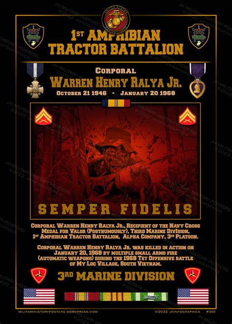 Usmc Page 2 Jh Military History Posters