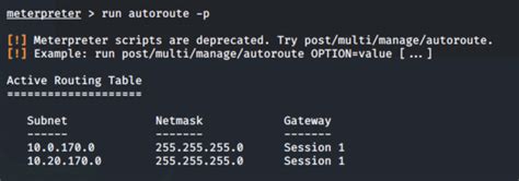 Github Danmolenhouse Ethicalpentesting Pwnchallenge Brief Overview Of How I Solved The