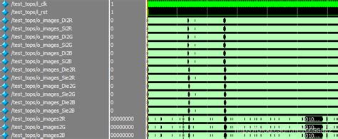 Dct变换的fpga实现fpga Dct变换 Csdn博客