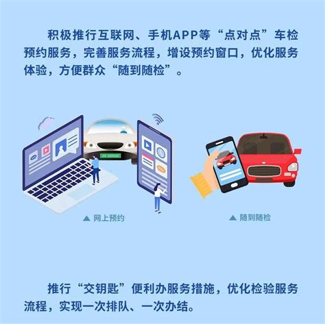 你关心的！私家车检验周期有哪些改革措施 黄金埠车辆部门