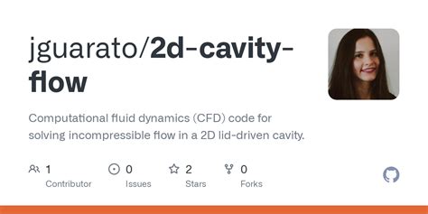GitHub Jguarato 2d Cavity Flow Computational Fluid Dynamics CFD Code For Solving