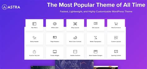 How To Choose The Most Secure Wordpress Theme 9 Secure Themes In 2025 Cybersecurity For Me