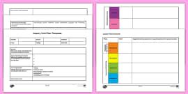 Inquiry Cycle Poster PYP Teacher Made Twinkl