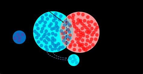 two types of ood data in classification algorithms download