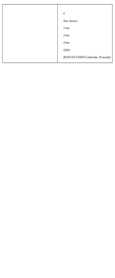 Problem Write A Program That Simulate The On Line