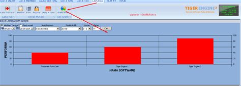 Laporan Grafik Kurva Tutorial Software Pulsa Tiger Engine