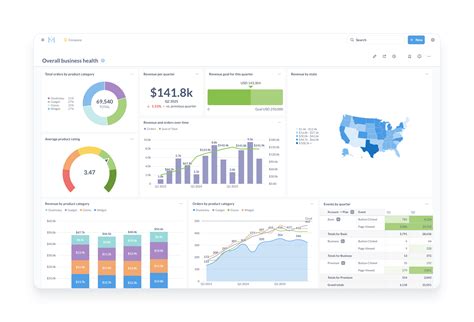 Metabase 部署和安装教程 Sealos