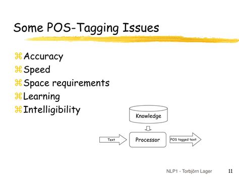 Ppt Part Of Speech Tagging Powerpoint Presentation Free Download