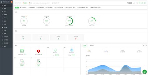 Linux 宝塔面板安装与卸载 （centosubuntudeepindebianfedora）linux卸载宝塔小尧没有了的博客
