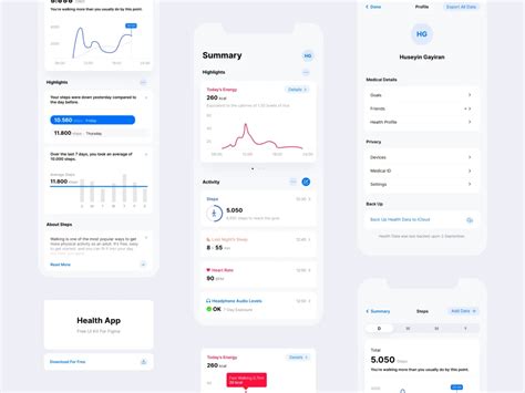 Free Ui Kits For Web Mobile App Designers Inspiration Productivity For Everyone