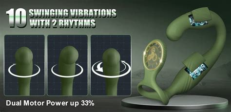 Male Prostate Care And Sex Toy Usage Tips Bestvibe