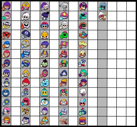 I Counted How Much Each Brawler Appeared In An Official Artworkthis