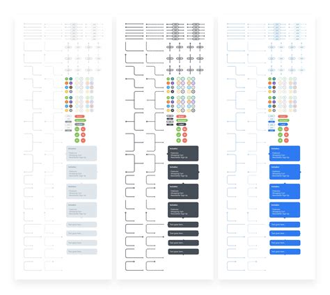 Flowchart Kit For Sketch Figma Uistoredesign