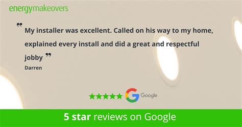 Ayman Abdou Posted On Linkedin