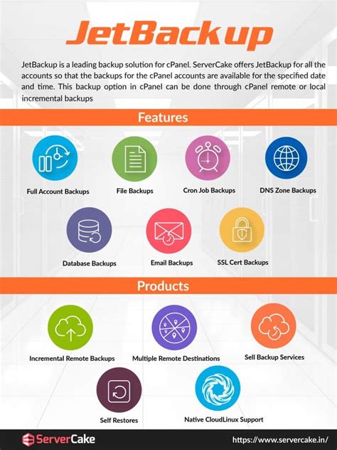 What Is Jetbackup Servercake