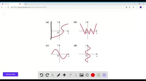 solved use the vertical line test to determine whether the curve is a