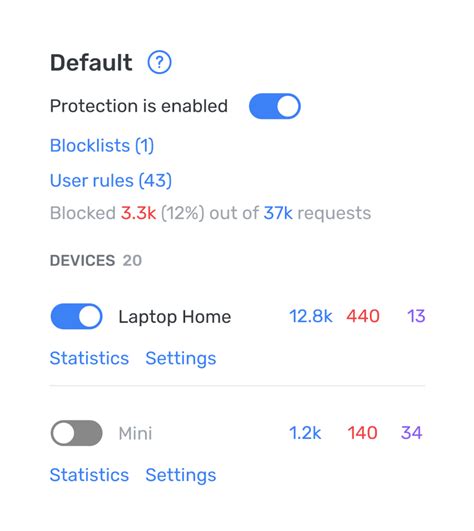 adguard dns — ad blocking dns server