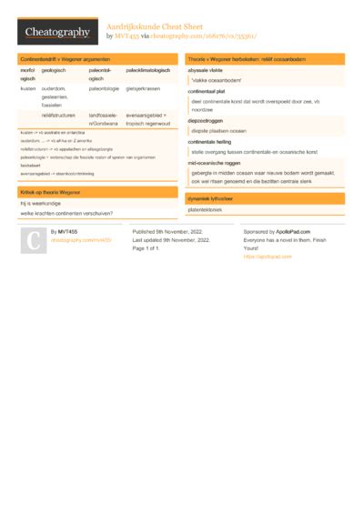 55 Geography Cheat Sheets Cheat Sheets For Every Occasion