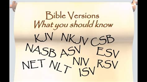 Bible Versions Pt1 Pastor Scott Mitchell Youtube