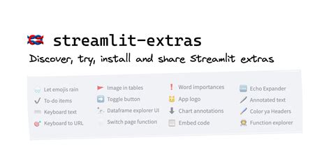How To Use Streamlits Stwrite Function To Improve Your Streamlit Dashboard By Andy Mcdonald