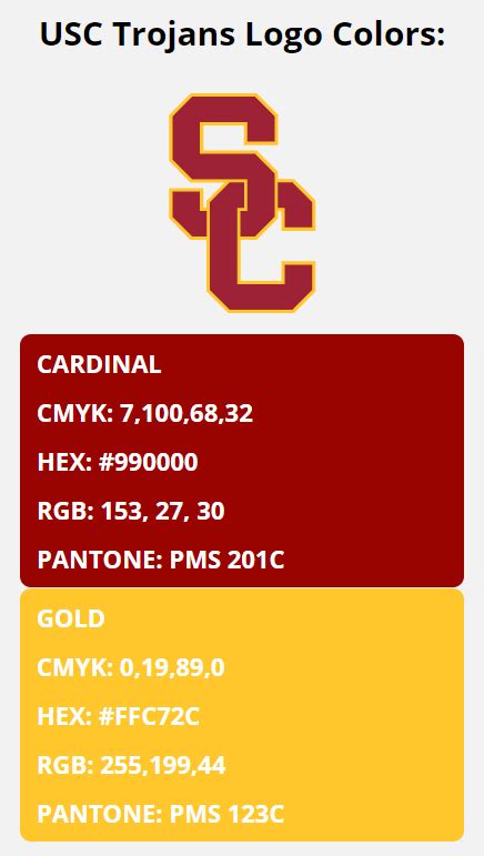 Usc Trojans Logo Big Ten Football Color Codes Logo Color Team