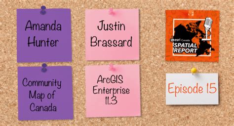 Episode 15 Building A Community