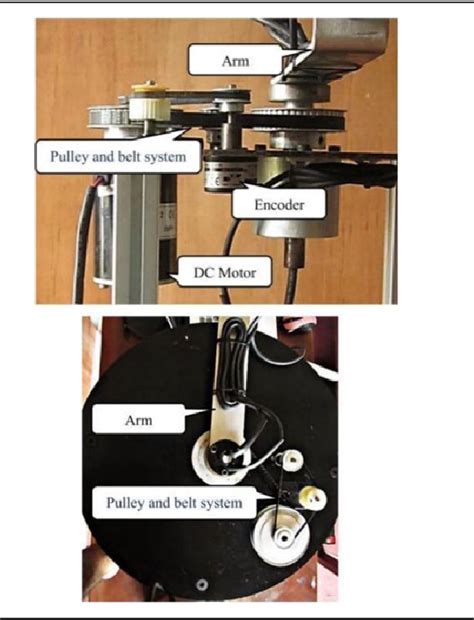 Figure 3 From Control Of Rotary Double Inverted Pendulum System Using