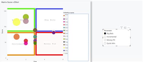 Using Parameter As Slicer Microsoft Fabric Community