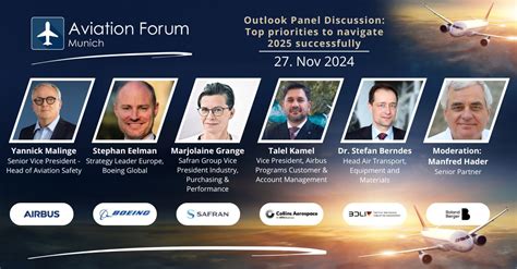 Outlook Aeropace Aviation Supplychain Supplychainresilience Rampup Manfred Hader