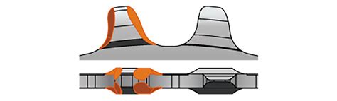 Dynamic Chain Engagement Plus Shimano Bike Component