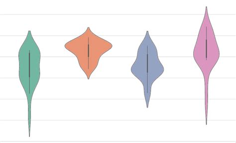 4 Cpu Energy Variation For The Benchmark Cg Download Scientific Diagram