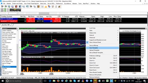 Step By Step Guide To Omnesys Nest Trader Chart Settings StockManiacs