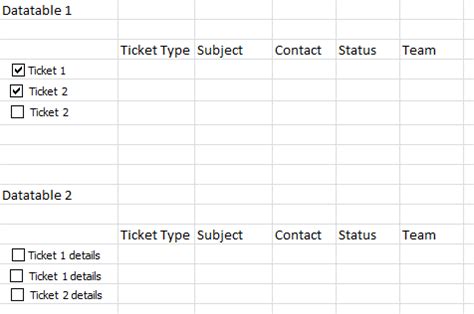 Add Data To Datatable When The Checkbox Is Selected Using Json In MVC