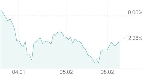 강세 토픽 2차전지 소재 테마 에코프로비엠 421 코스모신소재 370 조선비즈