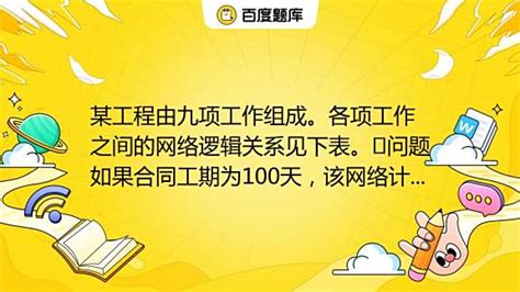 某工程由九项工作组成。各项工作之间的网络逻辑关系见下表。 问题如果合同工期为100天，该网络计划是否需要调整？如何调整？在图上标出调整之后的网络计划的关键线路。 百度教育