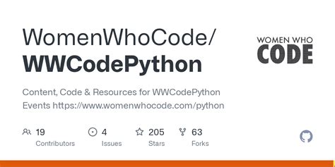 WWCodePython Python Libraries Series Python Standard Library Session Time Datetime