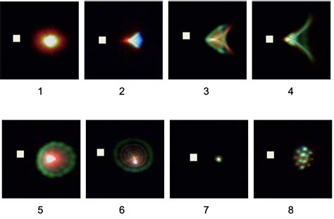 Notes For How To Read MTF Curves Article Chia Chis Web Page