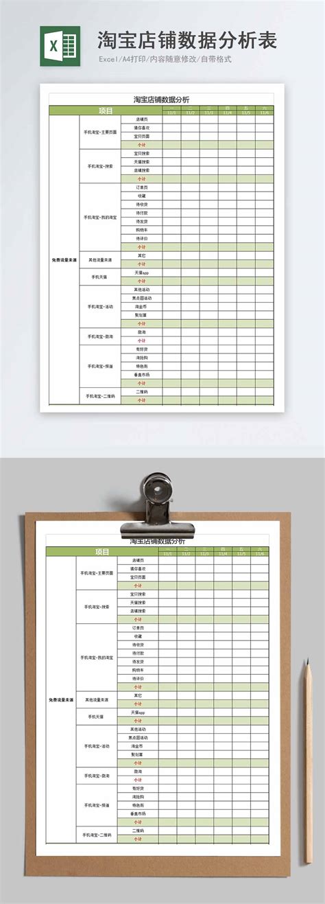 เทมเพลต Excel ของตารางการวิเคราะห์ข้อมูลร้านค้า Taobaoโดาวน์โหลด Excel