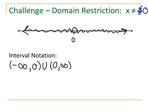 Ppt Domain And Interval Notation Powerpoint Presentation Free