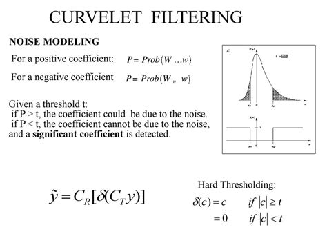 Image Restoration Noise Models Detection Deconvolution Ppt Download