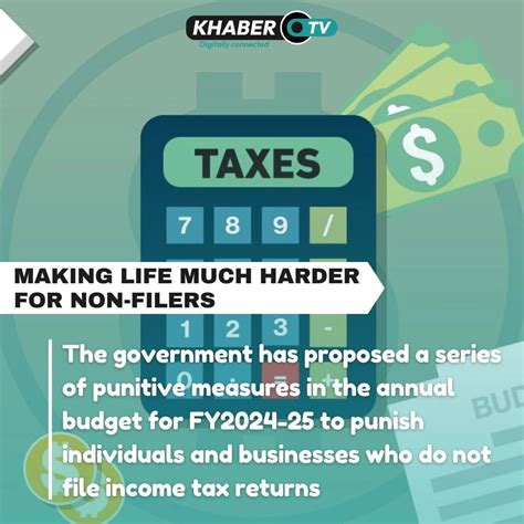 Tayyab Saleem On Linkedin Nonfiler Tax Incometax Budget