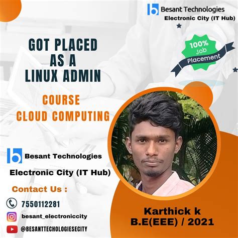 Besanttechnologieselectroniccity Fullstack Java Bangalorejobs