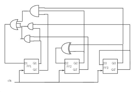 Make It In Logism ﻿i Want To See How It Would Look