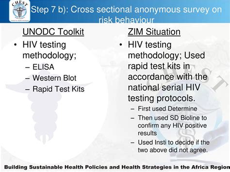 ASSESSMENT OF HIV PREVALENCE AND RISK BEHAVIOURS AMONG THE PRISON POPULATION IN ZIMBABWE