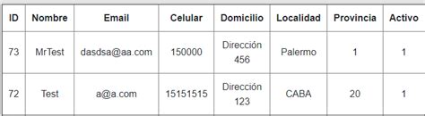 Php Consulta Sql De 2 Tablas Diferentes Stack Overflow En Español