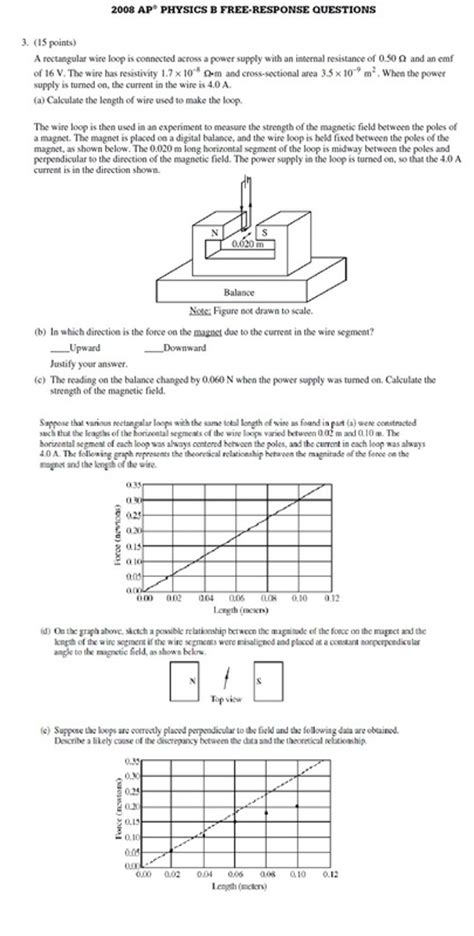 Example Questions AP Physics B