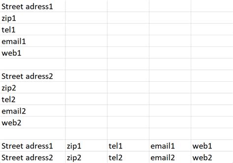 Vba Excel Rearranging Data From Column To Row Using Macro Stack